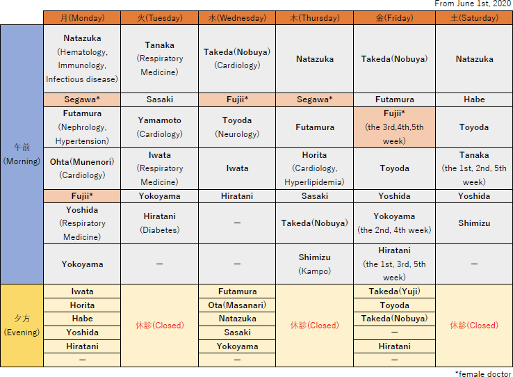 Hospital Introduction｜Shinseikai Toyama Hospital